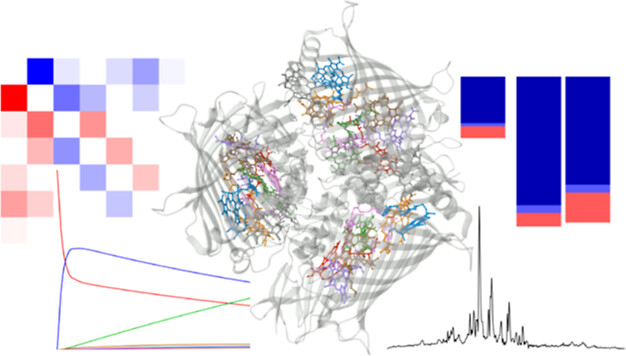 Impact of Spatial Inhomogeneity on Excitation Energy Transport in the ...