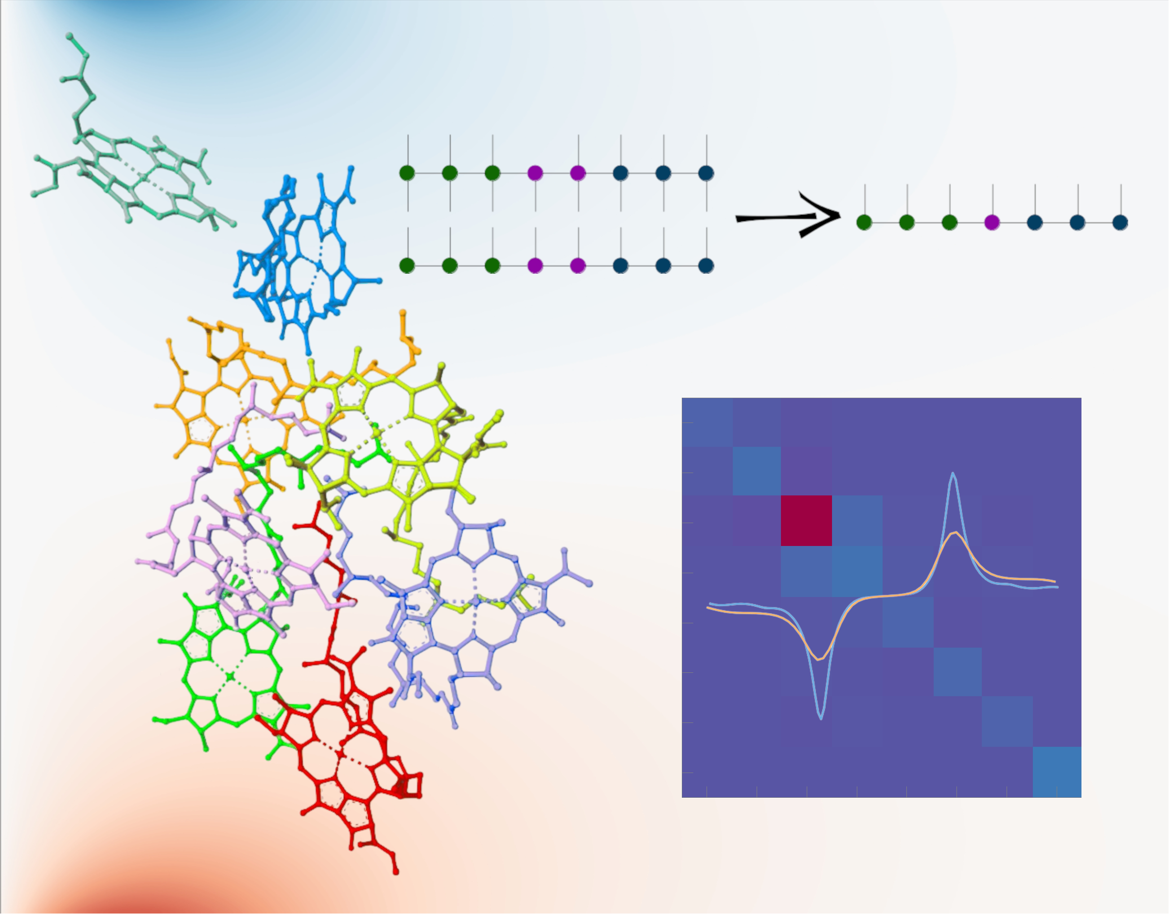 Quantum Correlation Functions Through Tensor Network Path Integral Bose Research Group 